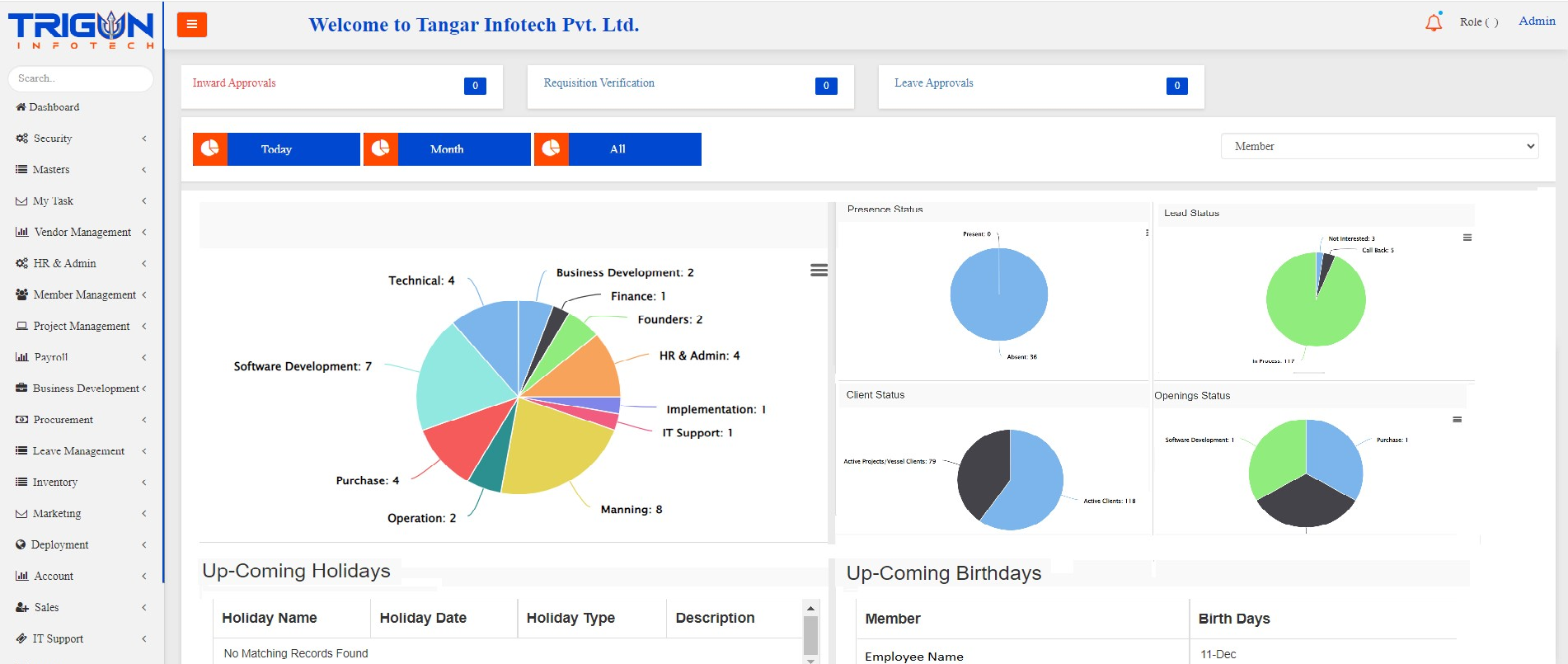 Ship Management Software for Maritime